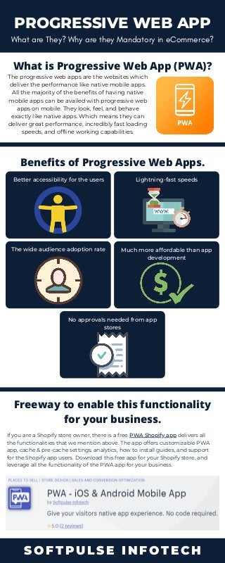 Progressive Web App: What are They? Why are they Mandatory in eCommerce?