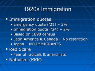 Day 6 Progressivism in the 1920s | PPT