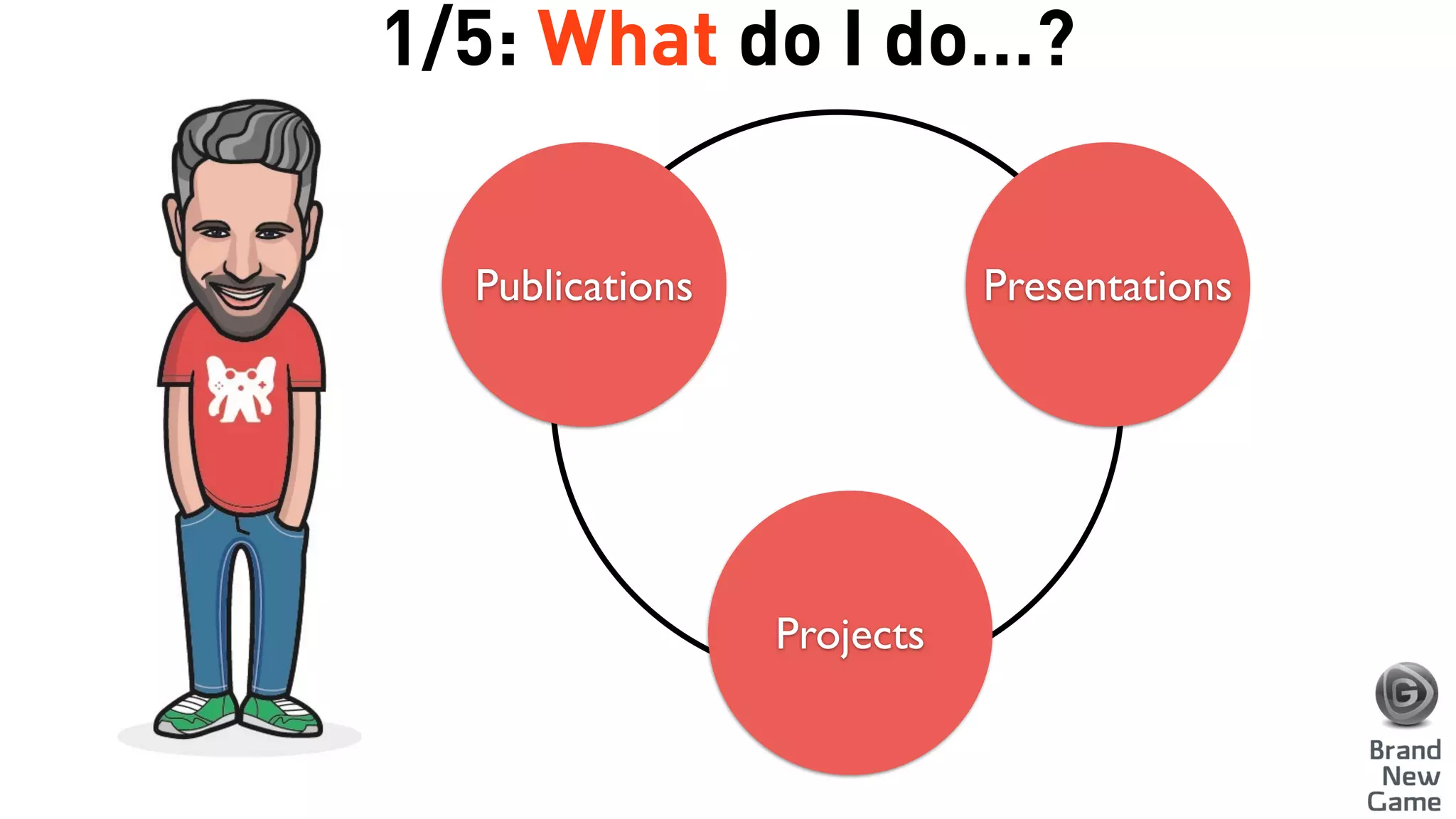 Progress loop presentation - BrandNewGame