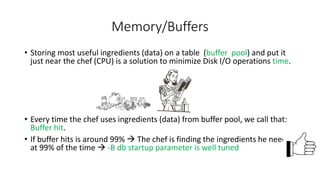 Progress Openedge performance management | PPTX