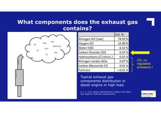 Progress of exhaust emission regulations in on road, off-road and ...