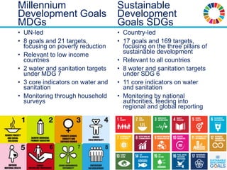 Progress on the monitoring of SDG 6 [Water and Sanitation for all], UN ...