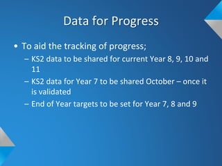 Progress Over Attainment | PPTX