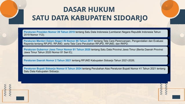 Progress Penyelenggaraan SDI Kab Sidoarjo.pptx