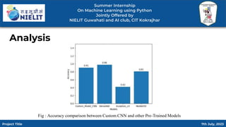 mushroom classification using machine learning | PPTX
