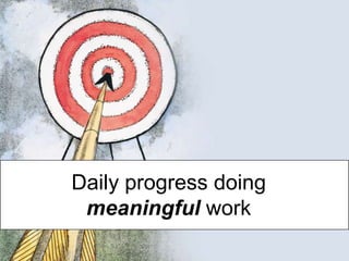 Progress Principle | PPTX