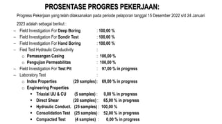 Progress Provsum Geotek Jabung 240123.pptx