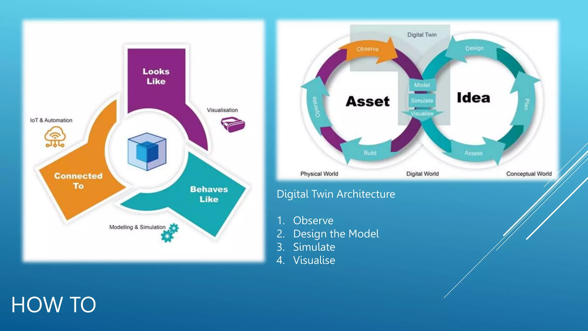 Progress Report.pptx