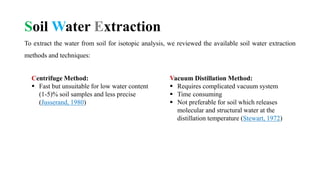 Soil Water Extraction and Xylem Water Extraction | PPT