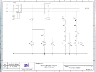 Progress Report 5.pptx