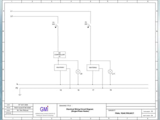 Progress Report 5.pptx
