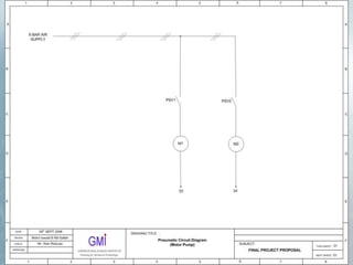Progress Report 5.pptx