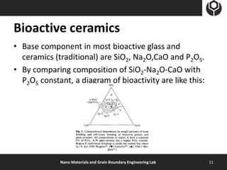 introduction to bioactive glass | PPTX