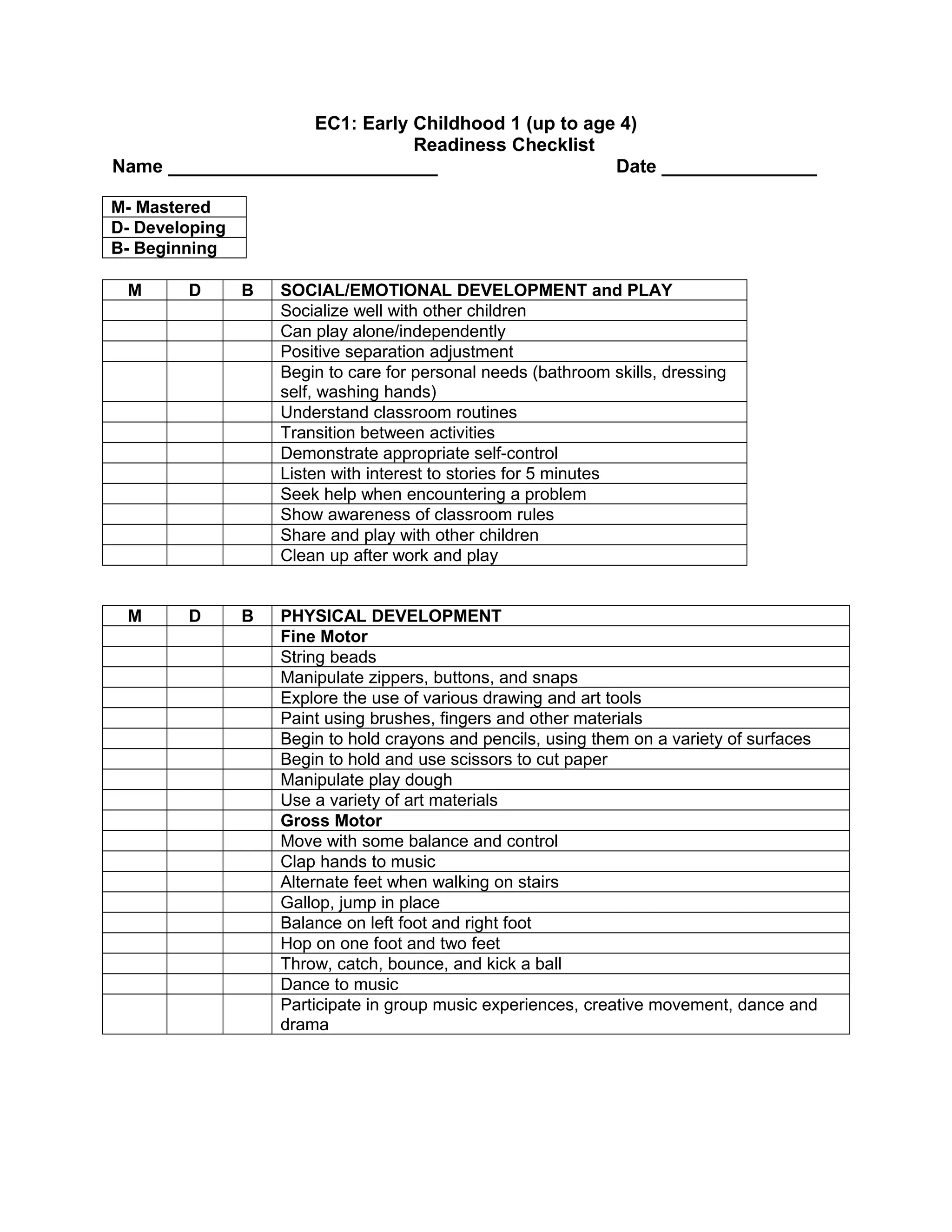 Teacher Checklist | DOC
