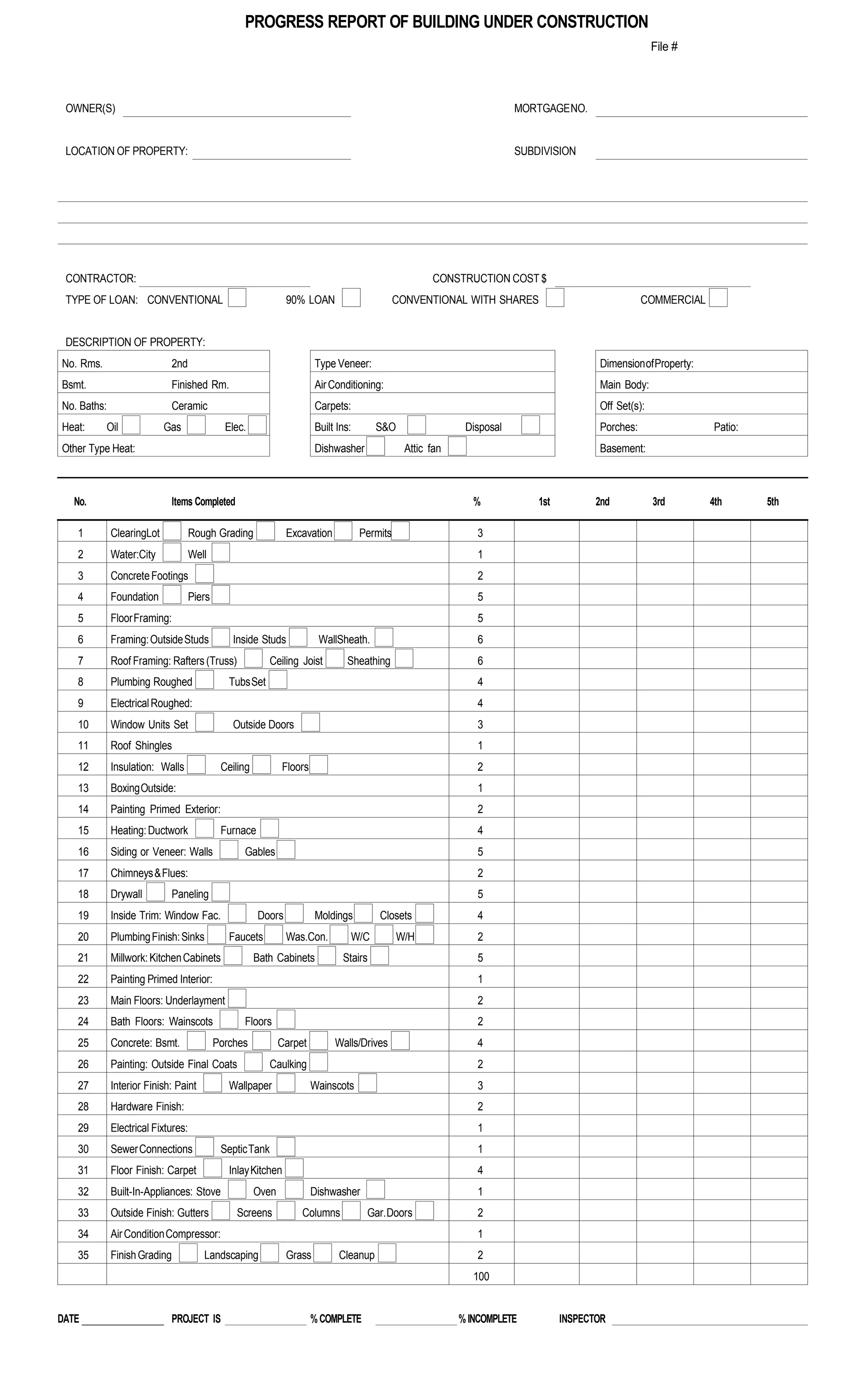 PROGRESS REPORT OF BUILDING UNDER CONSTRUCTION Percent Checklist | PDF