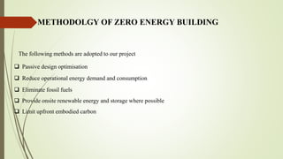 Progress report ppt 00.pptx