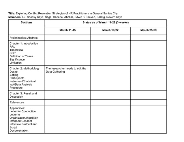 PROGRESS SHEET template.docxrgrhjgngdggb | DOCX