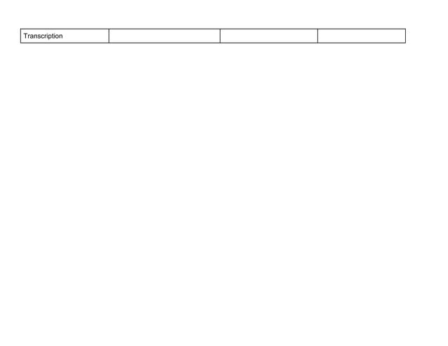 PROGRESS SHEET template.docxrgrhjgngdggb | DOCX