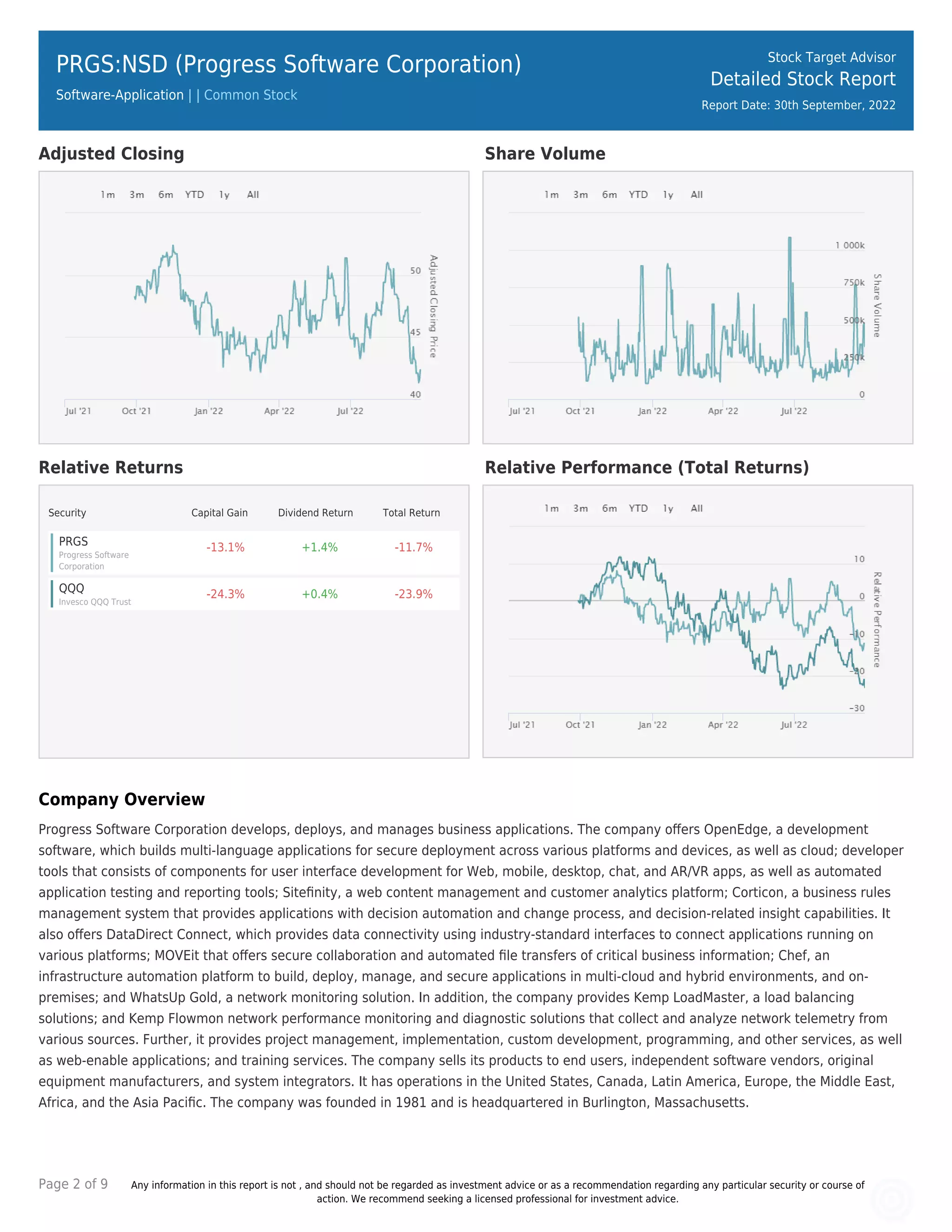 Progress Software Corporation.pdf