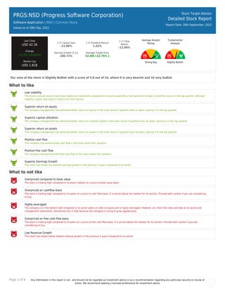 Progress Software Corporation.pdf