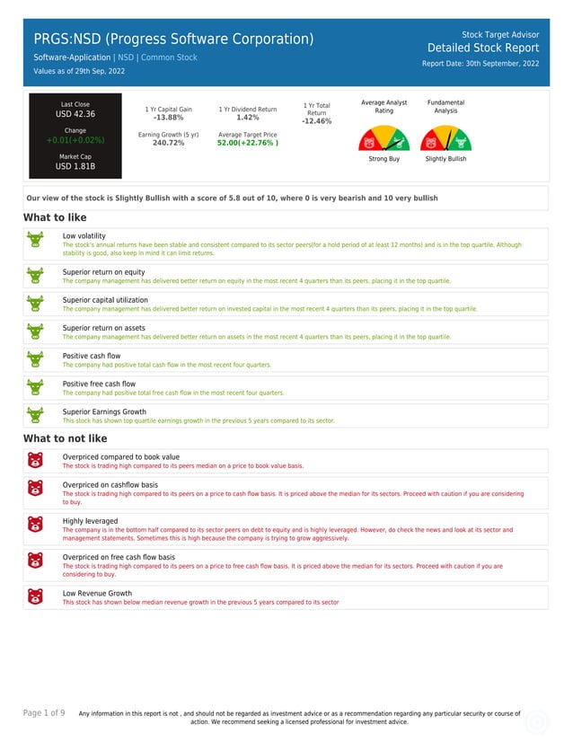 Progress Software Corporation.pdf
