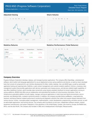 Progress Software Corporation.pdf