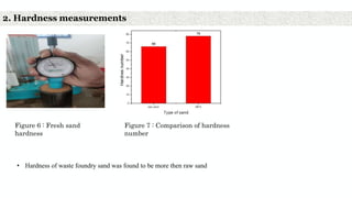 Progresss Presentation_18_12_2023_Ishwar Sharma (1).pptx