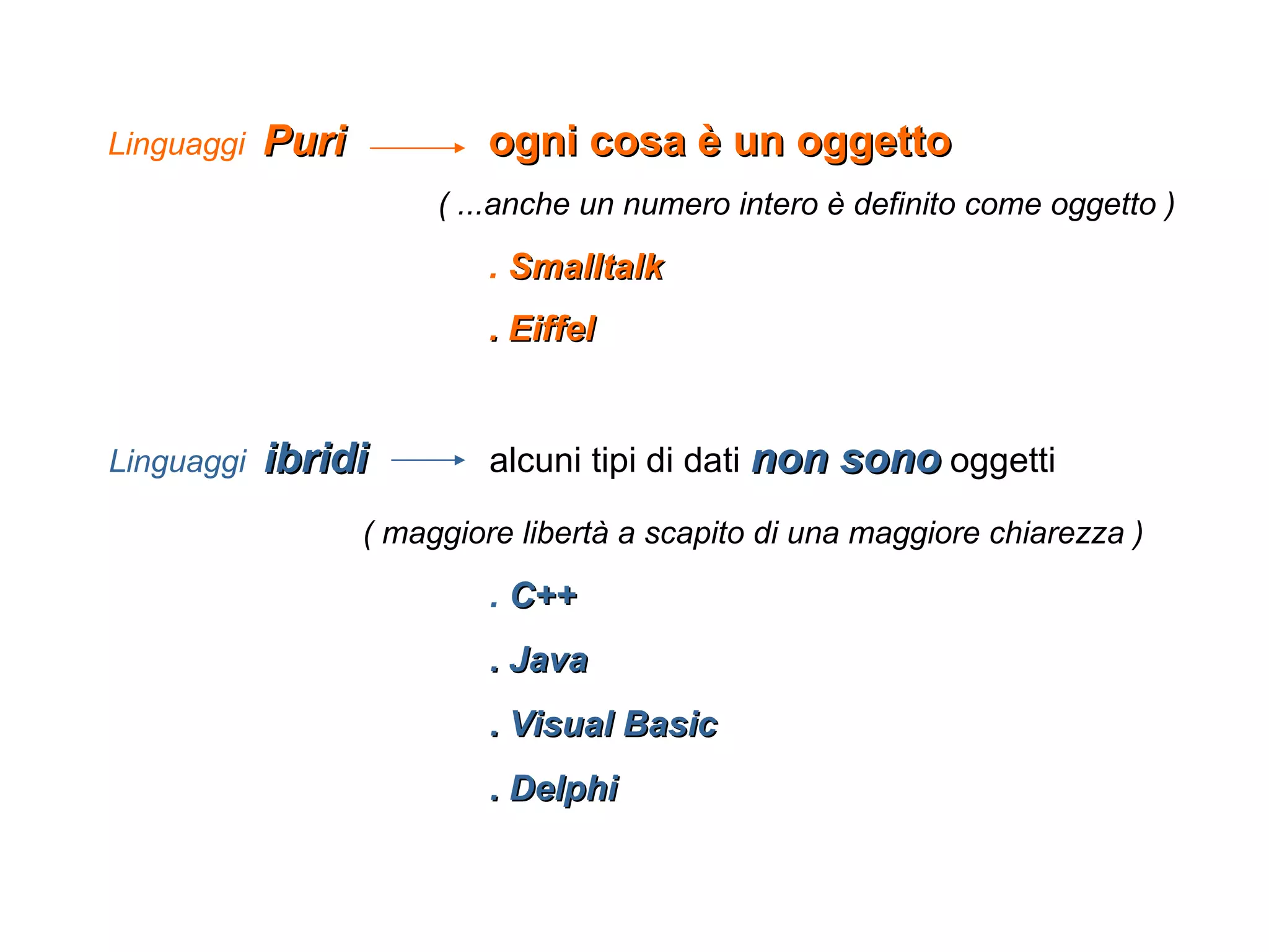 Programmazione ad oggetti | PPT