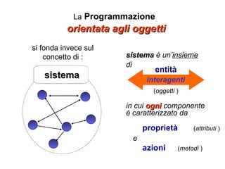 Programmazione ad oggetti | PPT