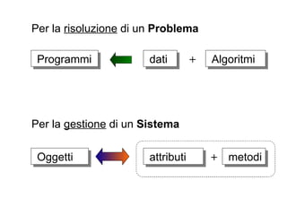 Programmazione ad oggetti | PPT