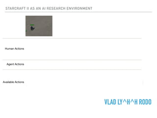 Is writing performant code too expensive? | PPT