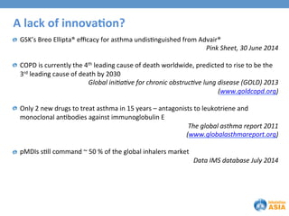 Has innovation in inhalation drug delivery run out of steam? | PPT