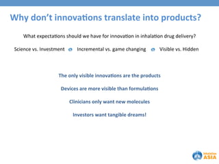 Has innovation in inhalation drug delivery run out of steam? | PPT