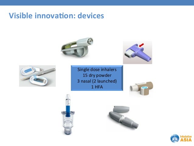 Has innovation in inhalation drug delivery run out of steam?