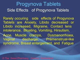 Progynova Tablets for Treatment of Oestrogen Deficiency | ODP