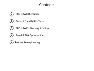 PRO HAWK - Holistic, Proactive, Real-time, Integrated Approach of Fraud ...