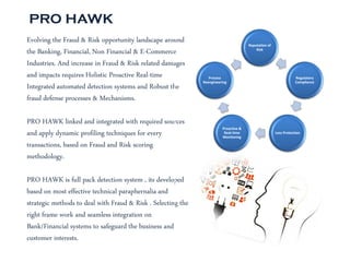 PRO HAWK - Holistic, Proactive, Real-time, Integrated Approach of Fraud ...