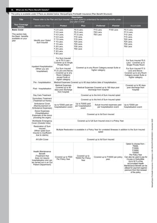 Discover the ManipalCigna ProHealth Insurance Prospectus | PDF