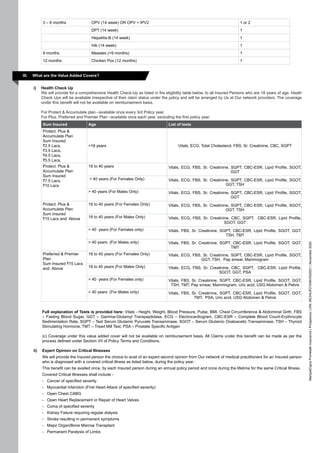 Discover the ManipalCigna ProHealth Insurance Prospectus | PDF