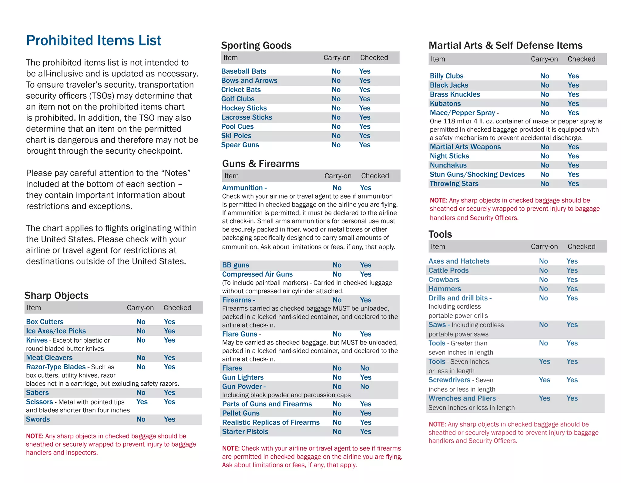 Brochure Articulos Prohibidos | PPT