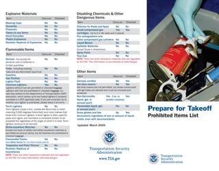 Brochure Articulos Prohibidos | PPT