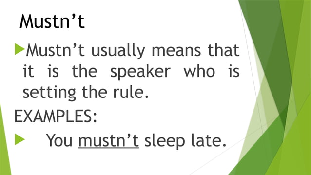 Modals of Prohibition (Lesson and activity) pptx | PPTX