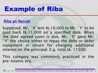 Prohibitions of riba in financial operations & socio economic impact of ...