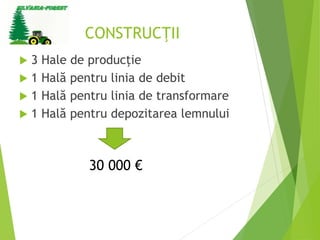 Proiect antre | PPT