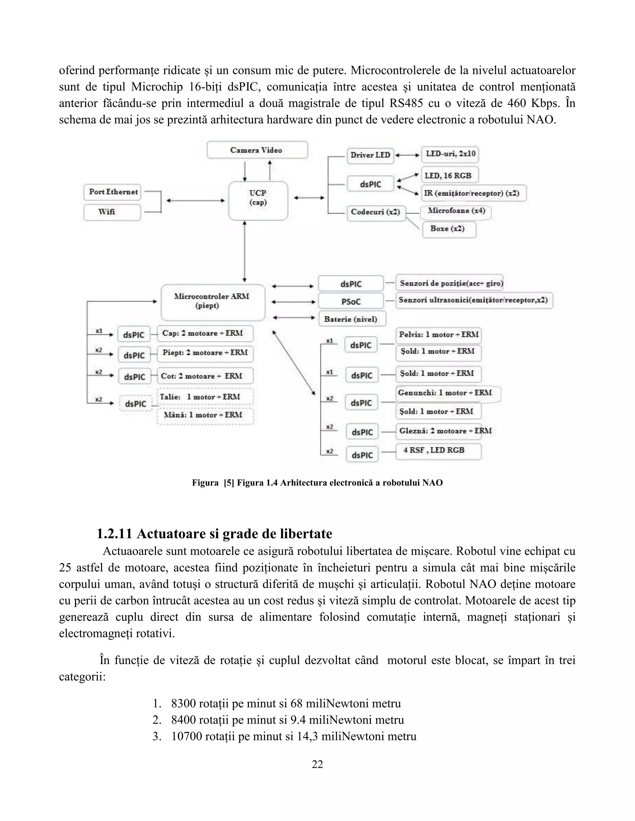 Proiect diploma inteligenta artificiala | PDF