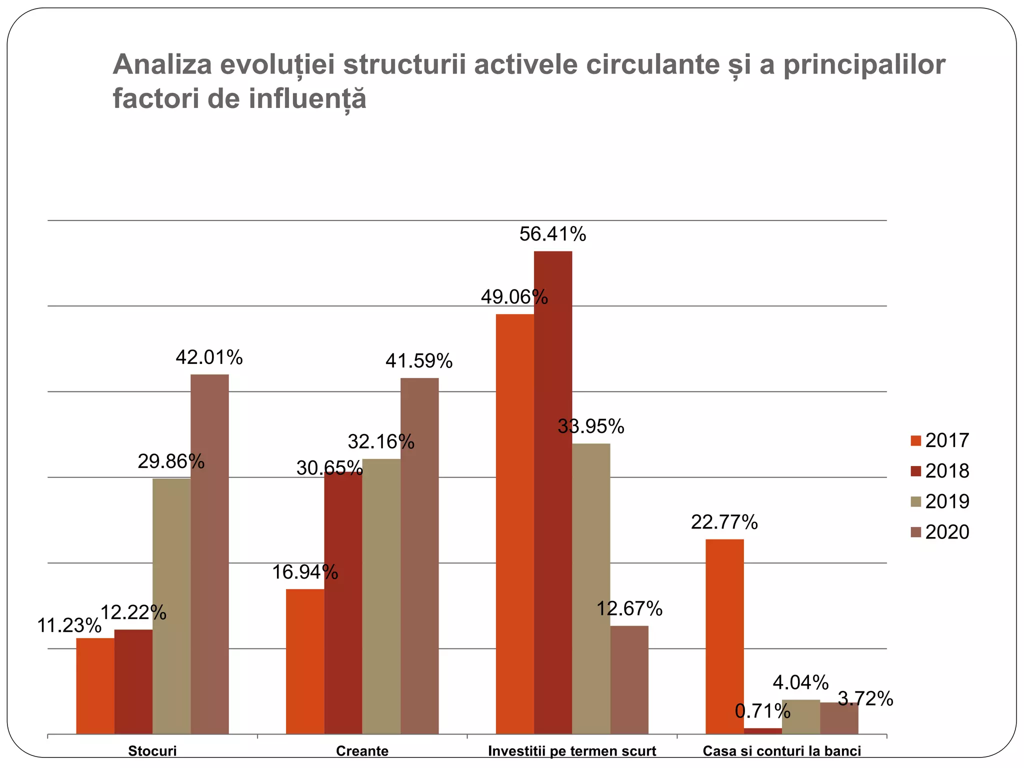 proiect-finante-ppt.pptx