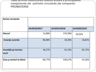 proiect-finante-ppt.pptx