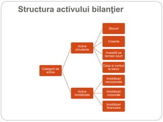 proiect-finante-ppt.pptx