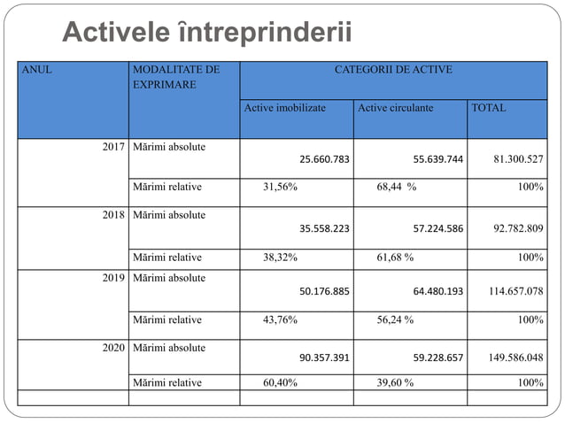 proiect-finante-ppt.pptx