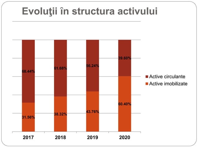 proiect-finante-ppt.pptx